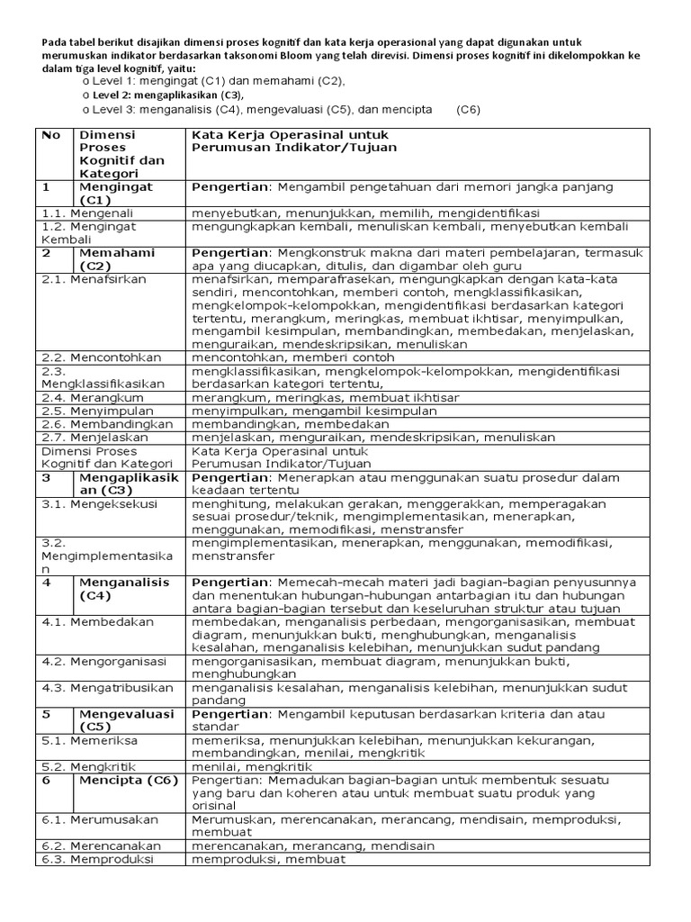 Kko Utk Penulisan Soal | PDF