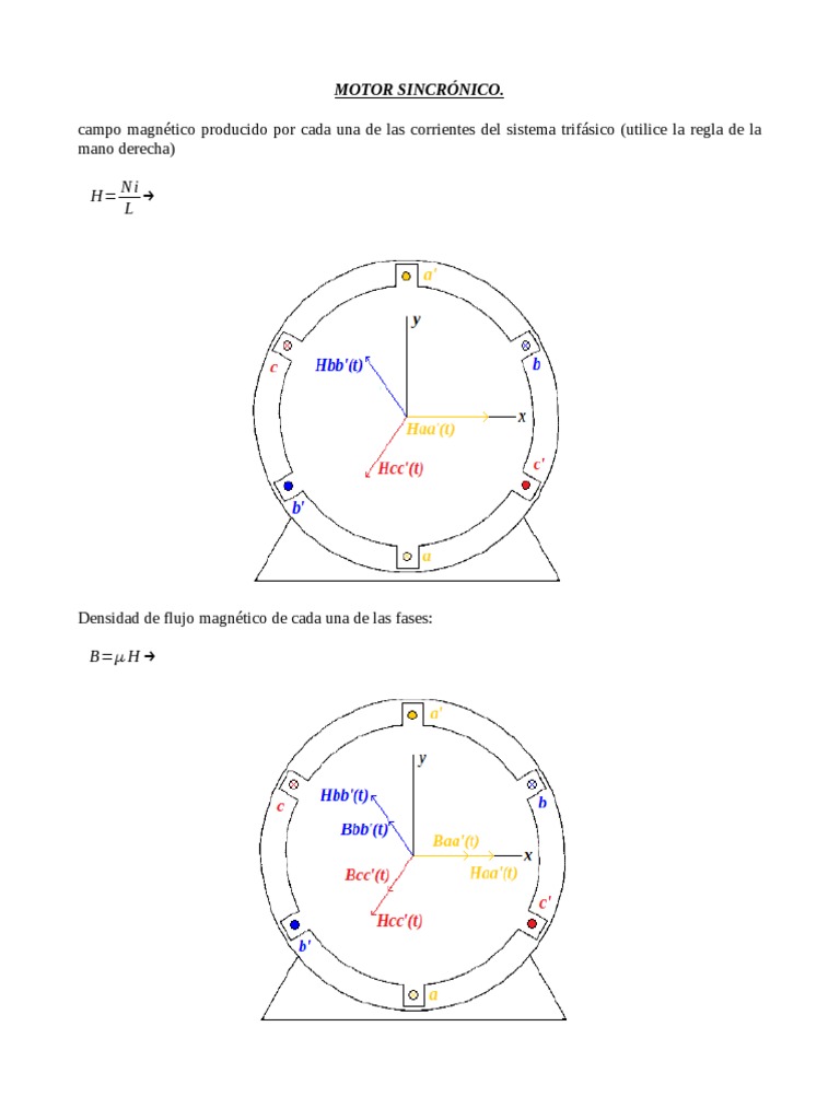 Motor Sincrónico | PDF