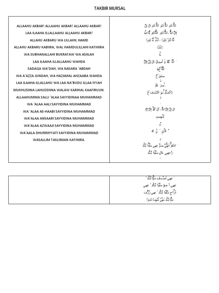 Takbir Mursal Arabic English | PDF