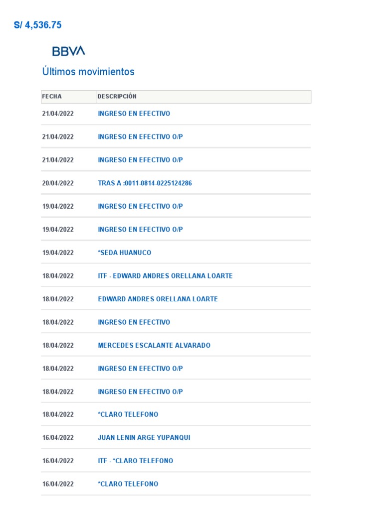 (BBVA) Ultimos Movimientos | PDF