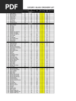 Kitchen Inventory Sheet | PDF