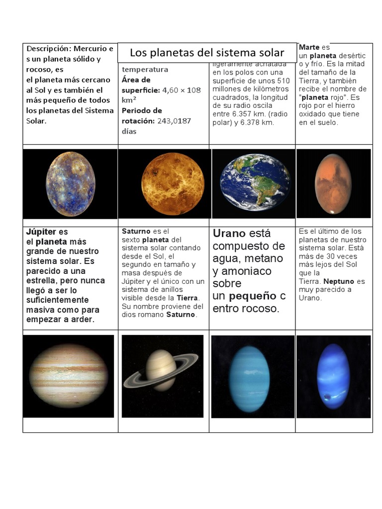 Los Planetas Del Sistema Solar | PDF