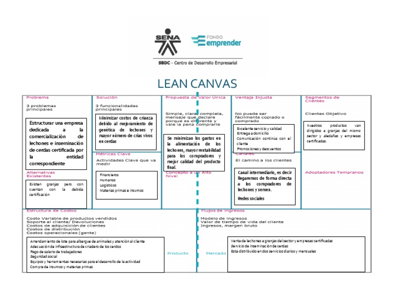 Lean Canvas | PDF Lean Canvas | PDF