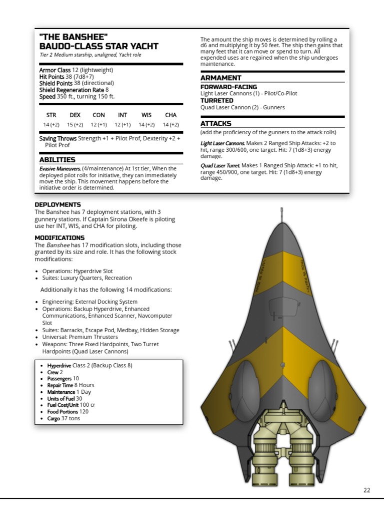 Banshee Ship PDF | PDF