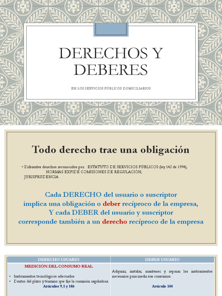 Derechos y Deberes PDF | PDF | Ciencias Políticas | Justicia