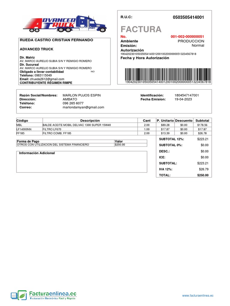 Fact 0051 PDF | PDF | Business