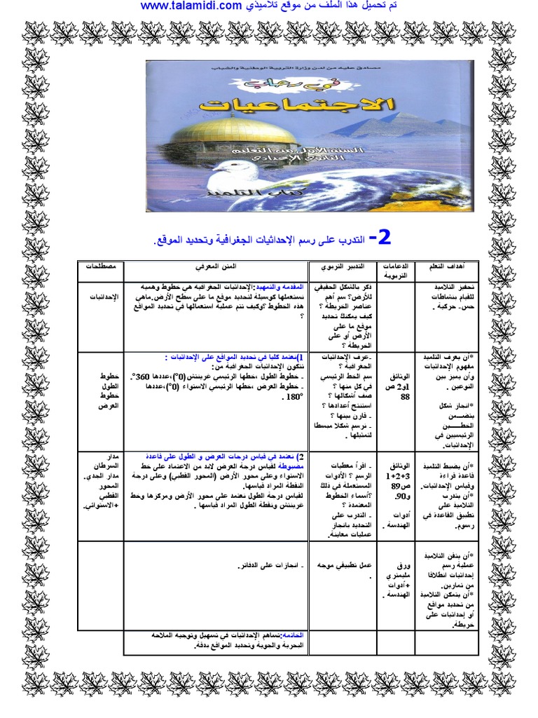 - Jodada - 1AC - PC - جذاذات الجغرافيا للسنة الأولى إعدادي | PDF