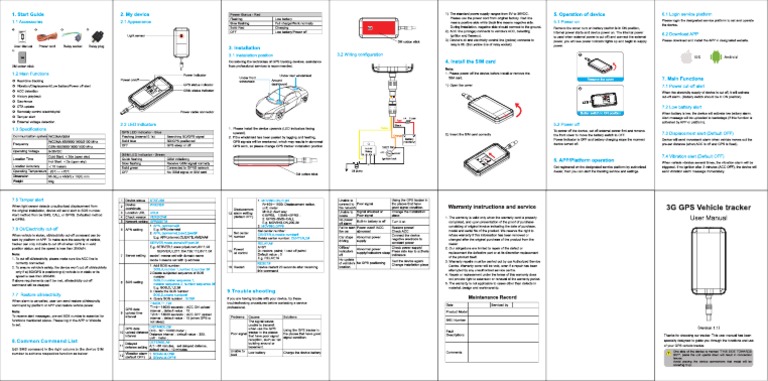 GV20-GPS-Tracker-User-Manual.pdf | PDF