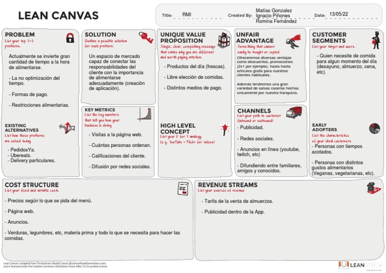 Lean Canvas PDF | PDF