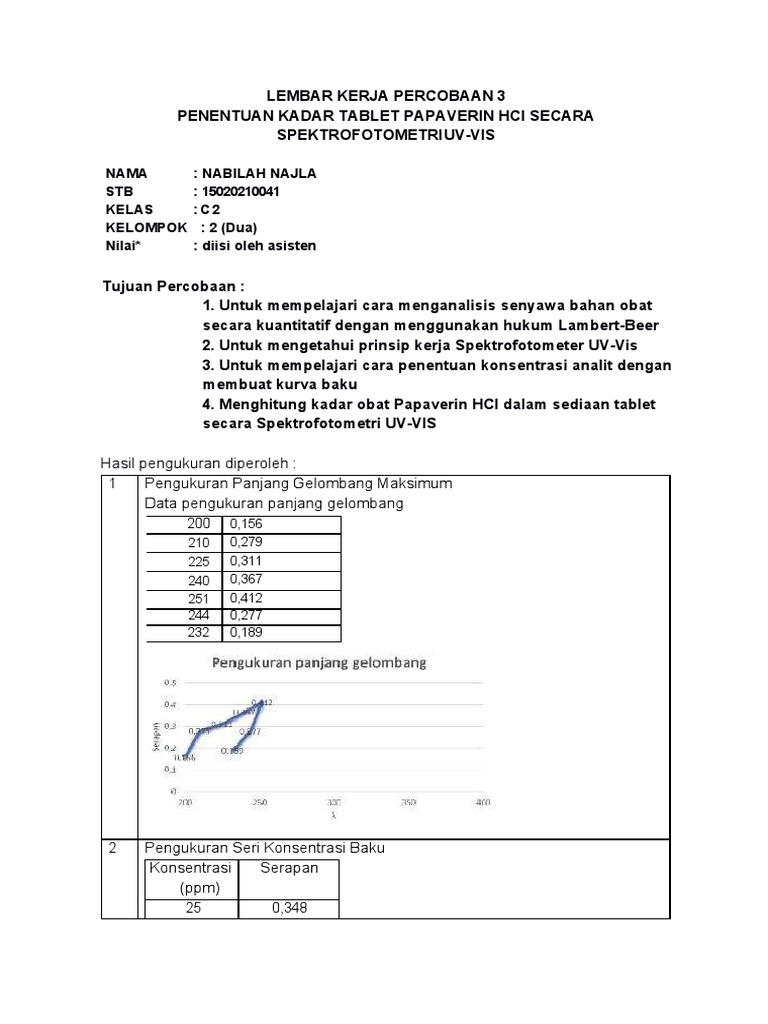 LK Percobaan 3 - 041 | PDF