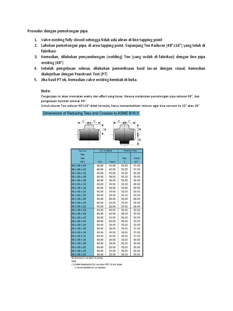 Prosedur Dengan Pemotongan Pipa | PDF