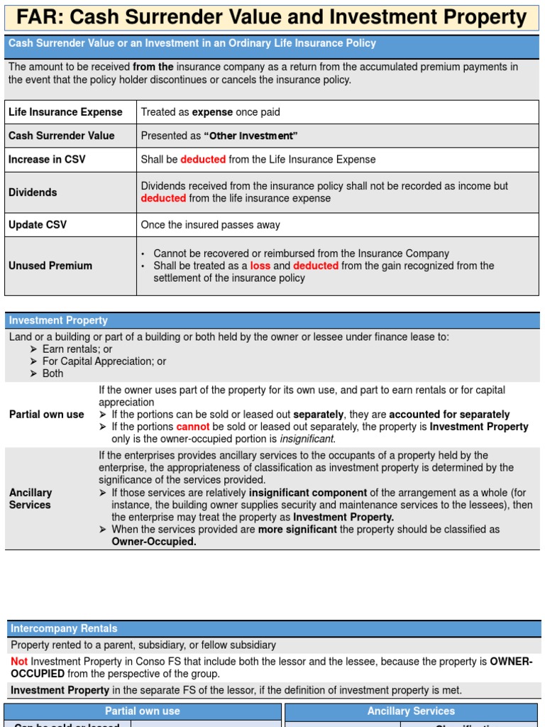 FAR Cash Surrender Value and Investment Property PDF | PDF | Insurance ...