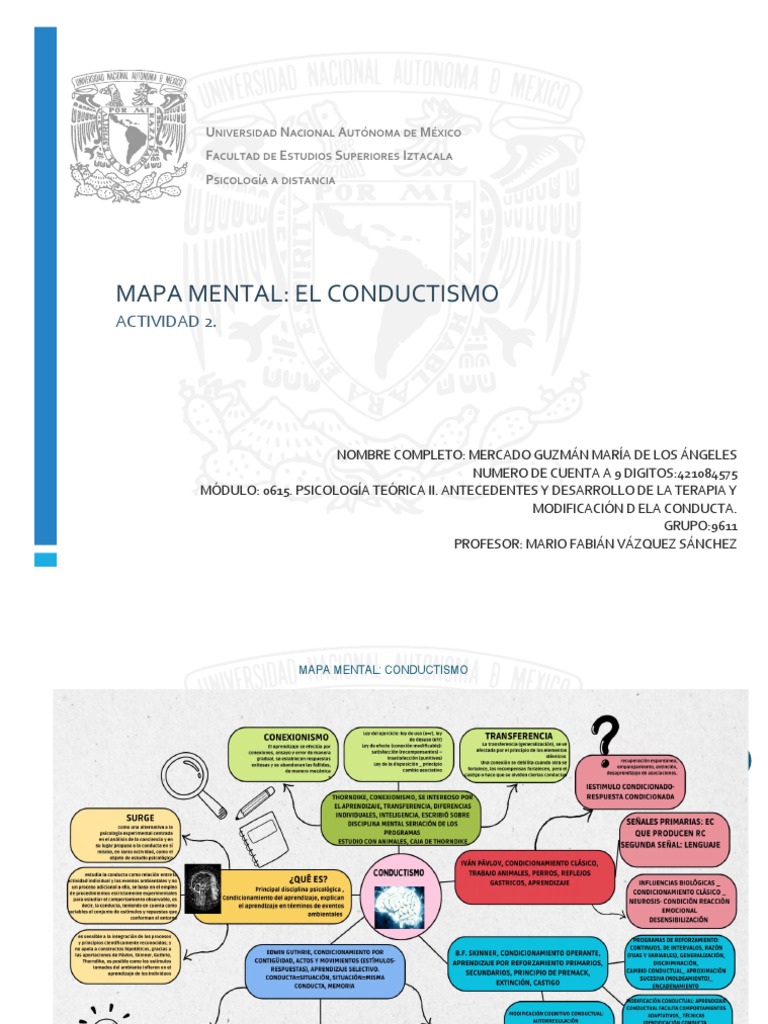 Mercado Guzman - Act 2 - Mapa Mental - El Conductismo - 0615 | PDF