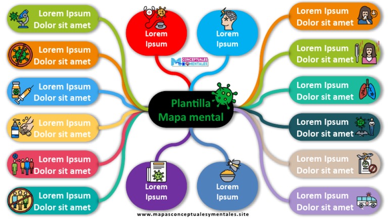 Plantilla Mapa Mental PowerPoint 11 | PDF