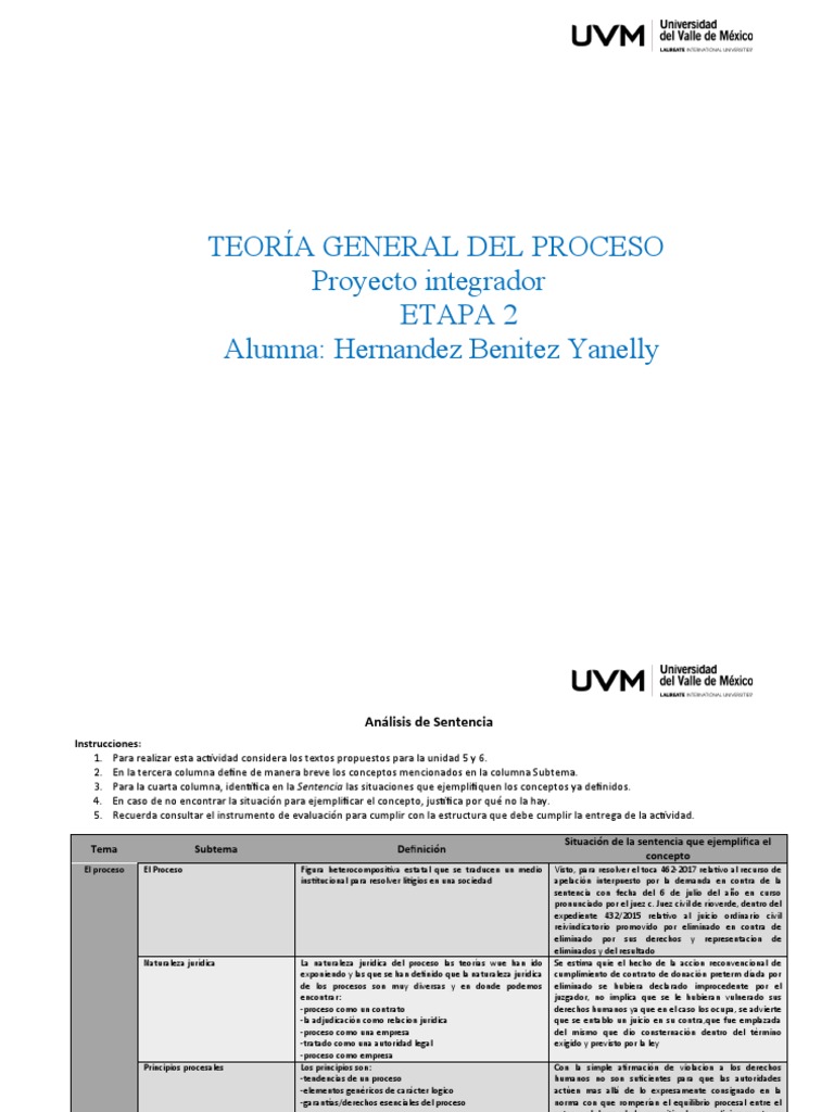 PI_E2.docx | PDF | Judicaturas | Justicia