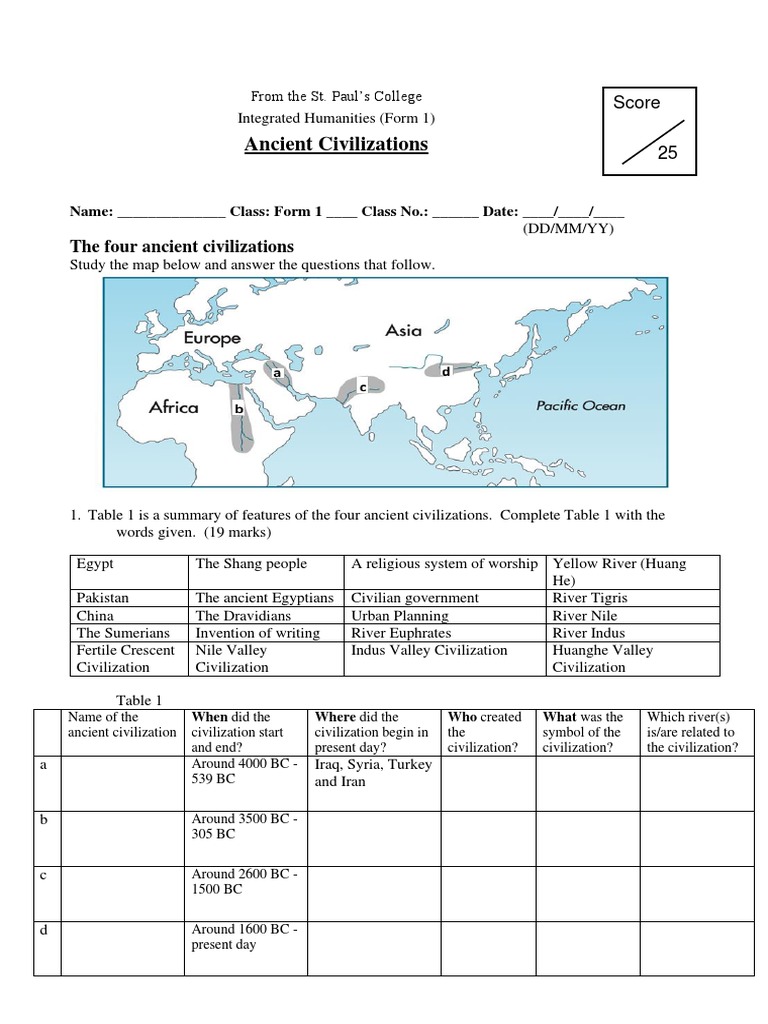 (1ABC) The Four Ancient Civilizations - Q PDF | PDF