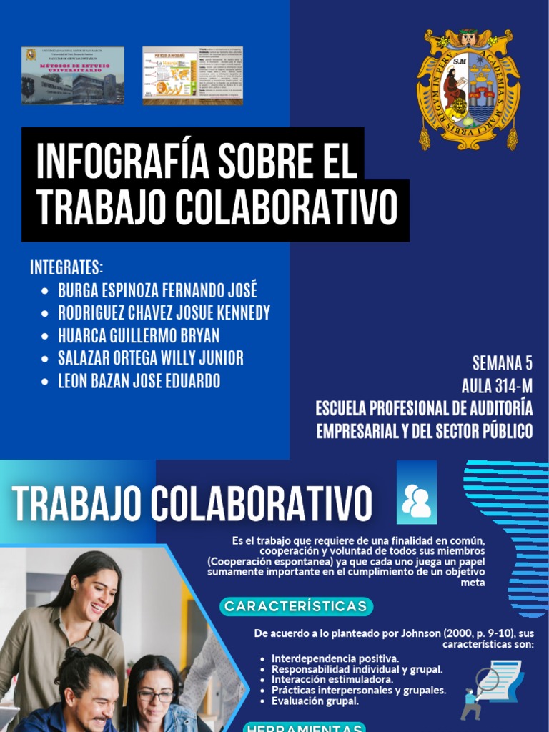 Infografia Sobre El Trabajo Colaborativo Semana 5 PDF | PDF | Informática
