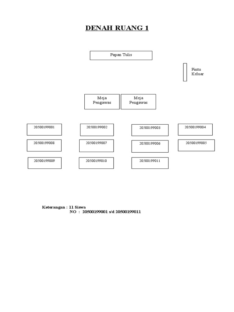 Denah Tempat Duduk | PDF