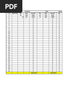 Cash Denominations Excel Sheet For Bank Cashiers | PDF | Cash | Money
