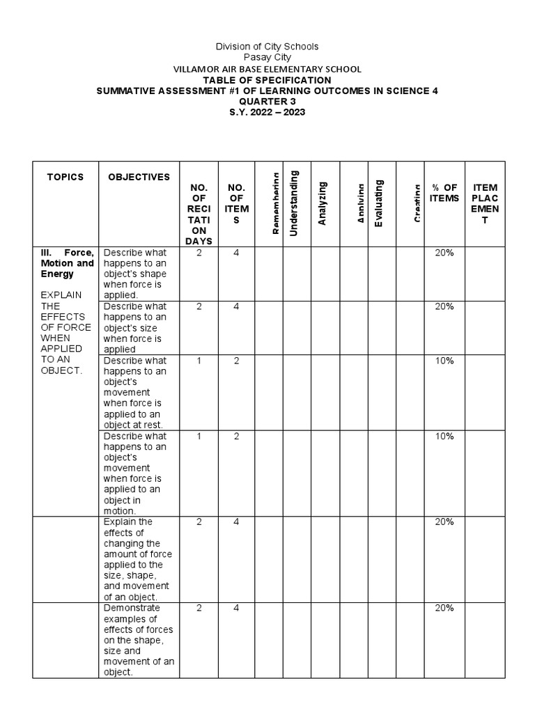 TWO-way-tos-SCIENCE-4 | PDF
