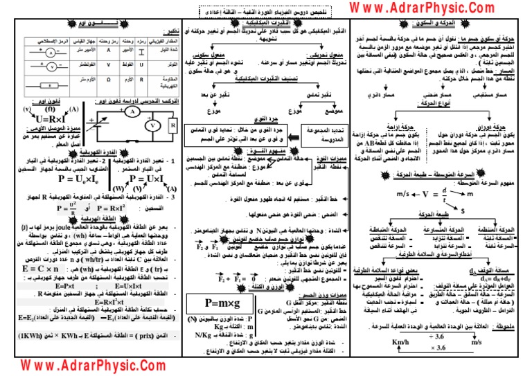 Résumé 1 - 4 3AC - S2 - Ar Physique PDF | PDF