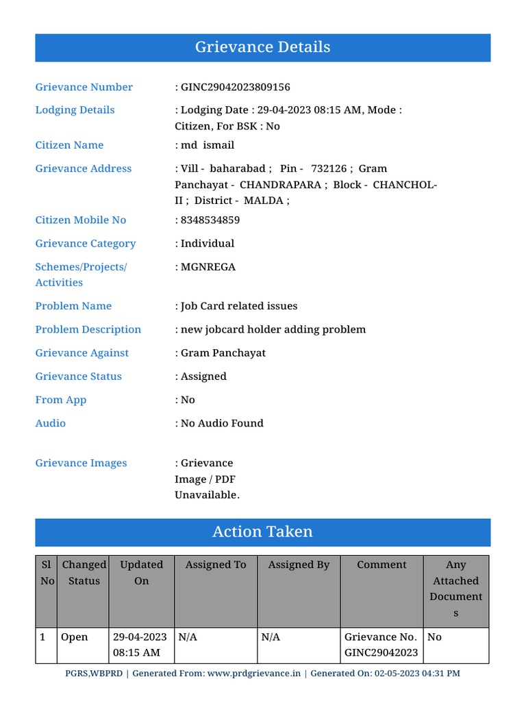 Grievance Details: Grievance Number Lodging Details Citizen Name ...