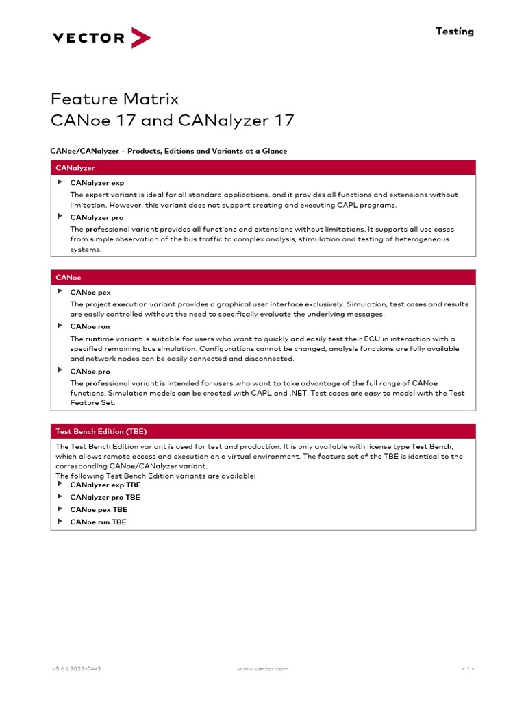 CANoe CANalyzer FeatureMatrix EN PDF | PDF | Home & Garden