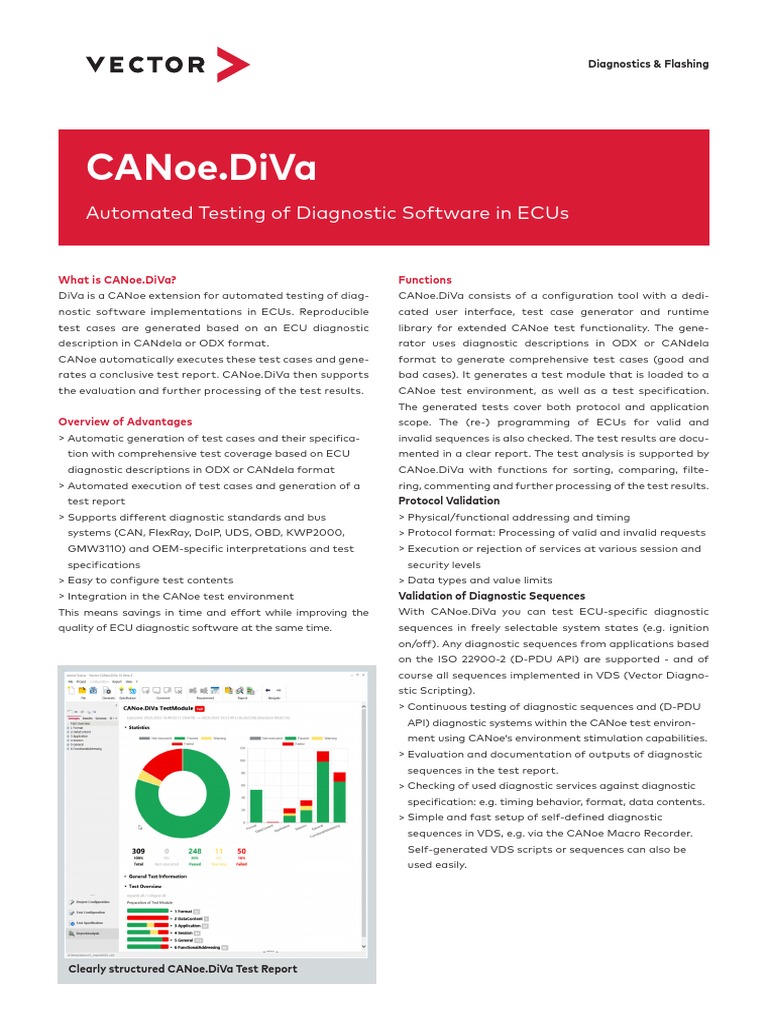 Automated ECU Testing with CANoe.DiVa | PDF | Computing | Computer ...