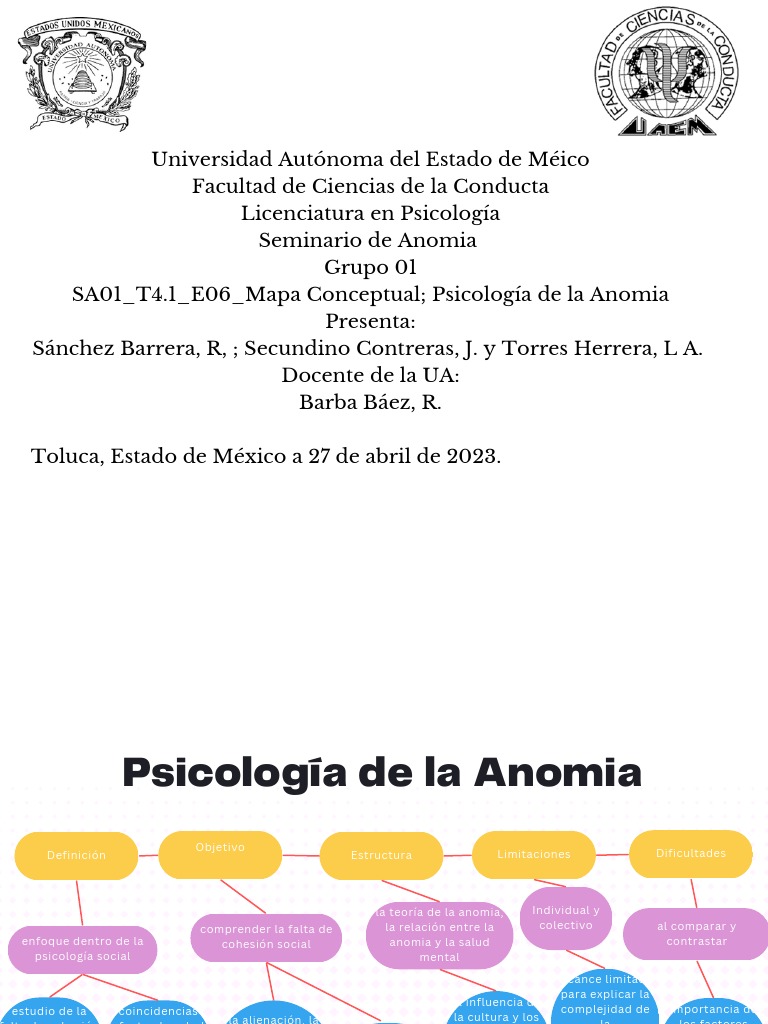 SA01 - T4.1 - E06 - Mapa Conceptual Psicología de La Anomia | PDF | Relaciones personales ...