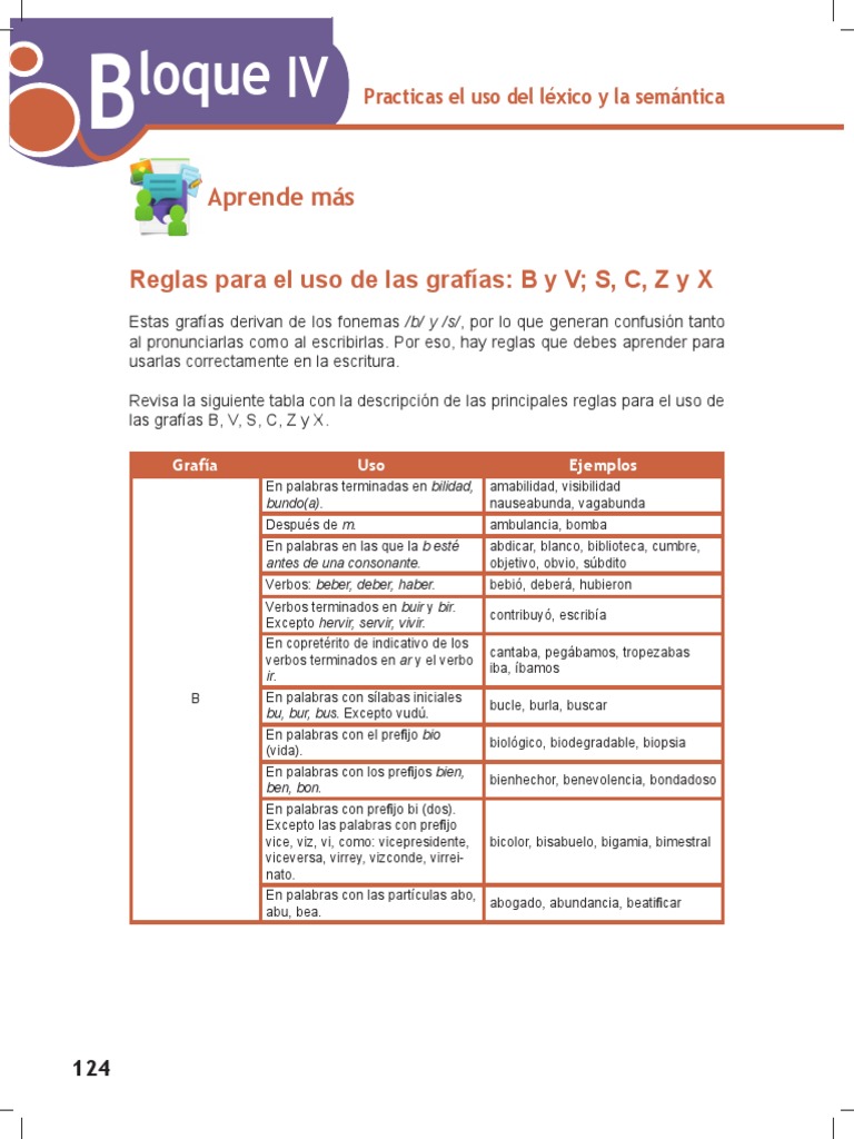 Reglas Uso de La B, V, S, C, Z, X PDF | PDF