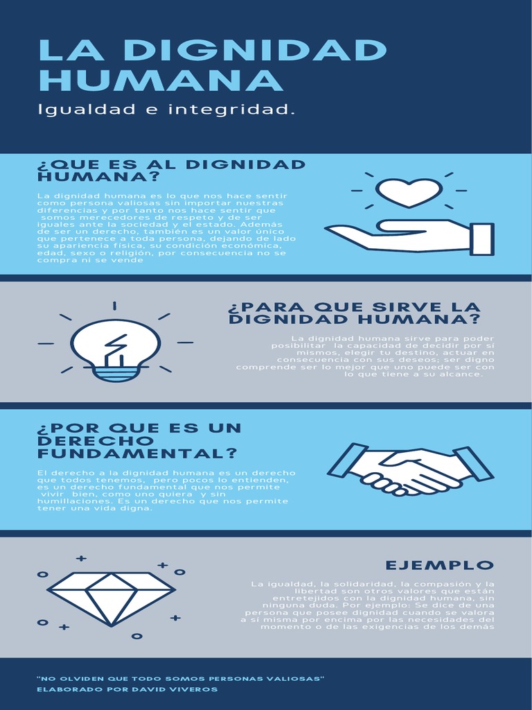 Infografia Dignidad Humana PDF | PDF