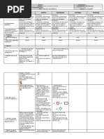 Grade 1 Math Lesson Plan: 4th Quarter | PDF