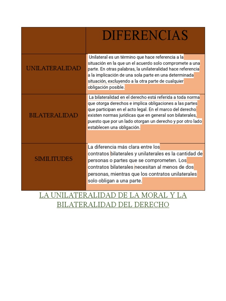 Unilateralidad vs Bilateralidad | PDF
