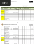 NAP Form 2 Rds | PDF | Records Management | Government Information