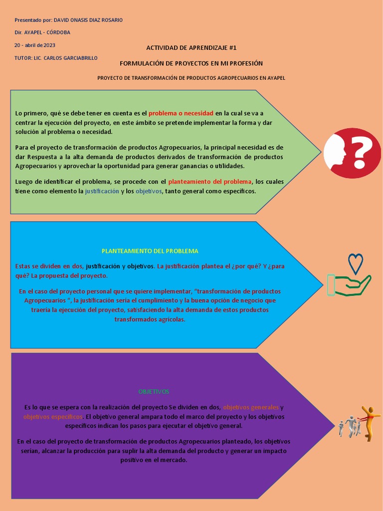 Actividad de Aprendizaje # 1 | PDF Actividad de Aprendizaje # 1 | PDF