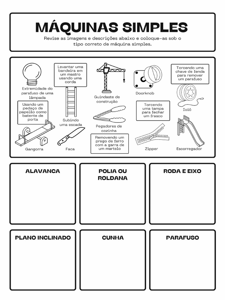 Máquinas simples | PDF