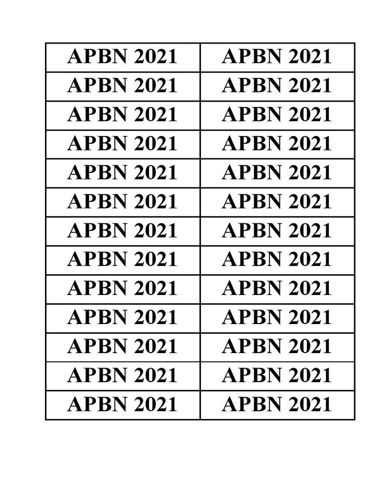 Apbn 2021 | PDF