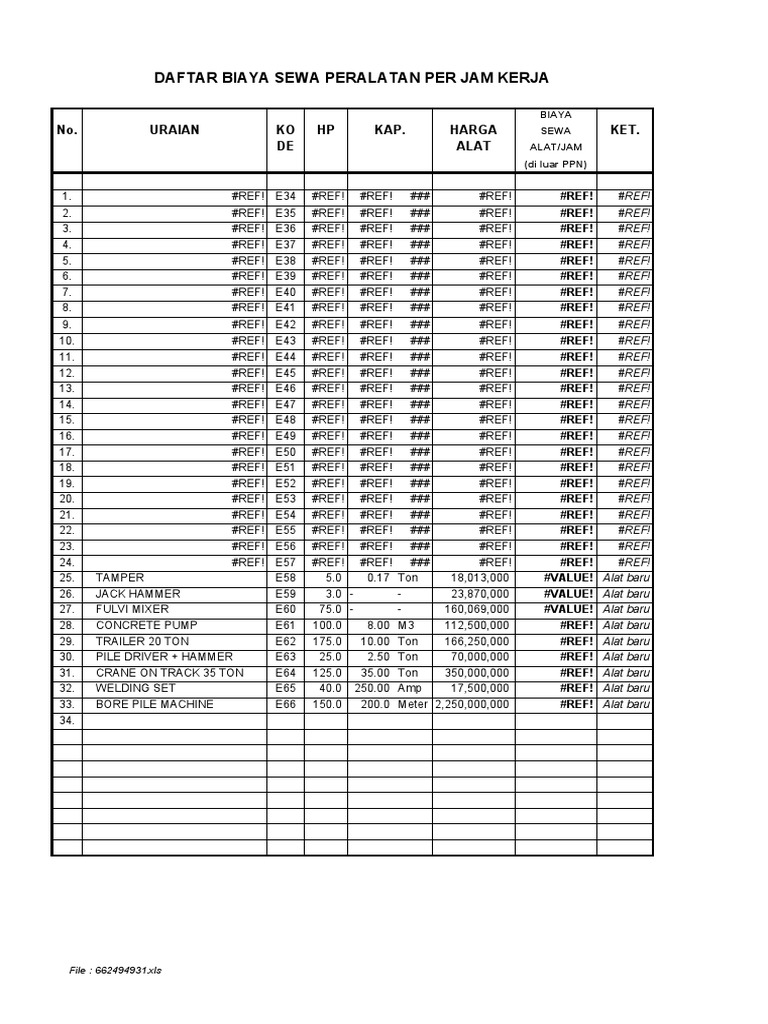Perhitungan Biaya Sewa Alat Berat Konstruksi Oke 2 | PDF