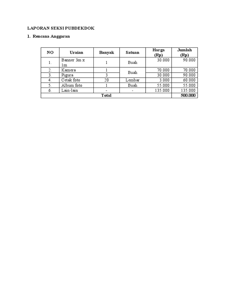 RAB PPCAB SIE Pubdekdok | PDF