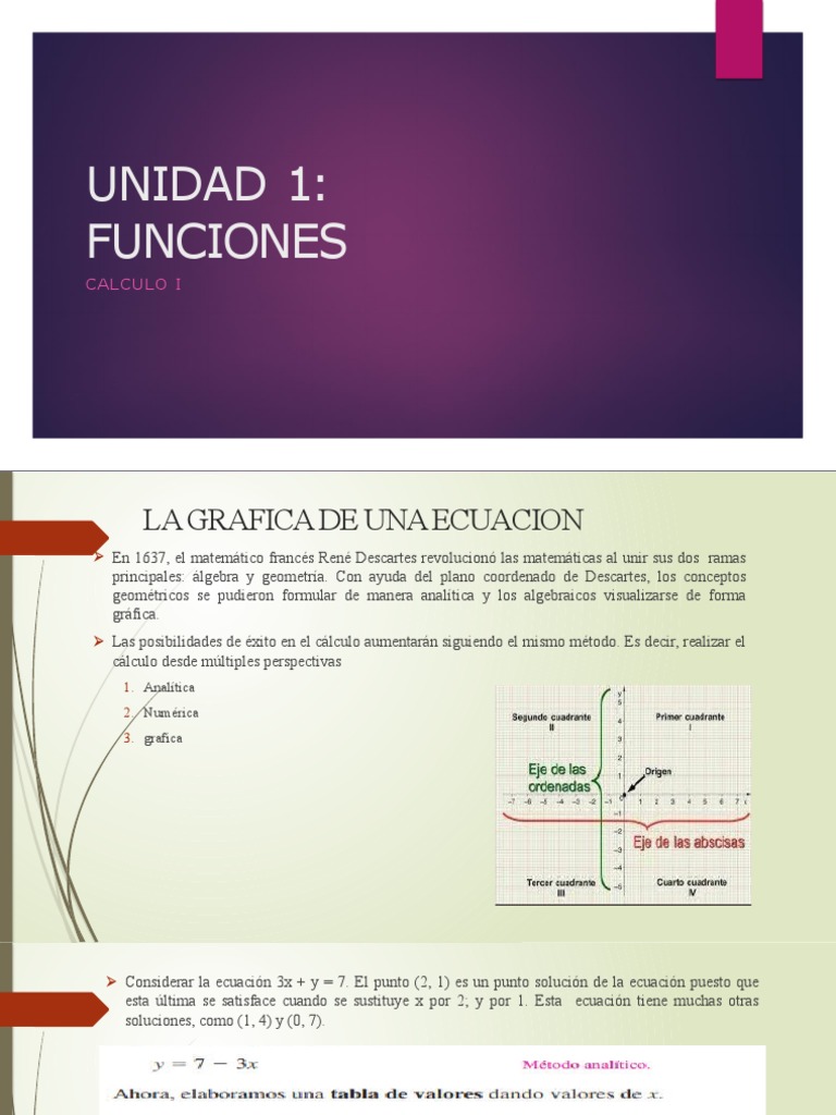 CALCULO I - FUNCIONES (1).pptx | PDF