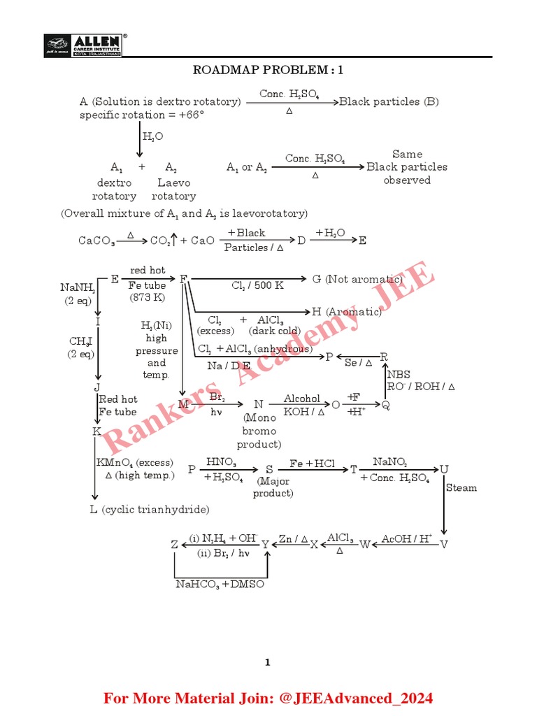 ROADMAP PROBLEM - 1 | PDF
