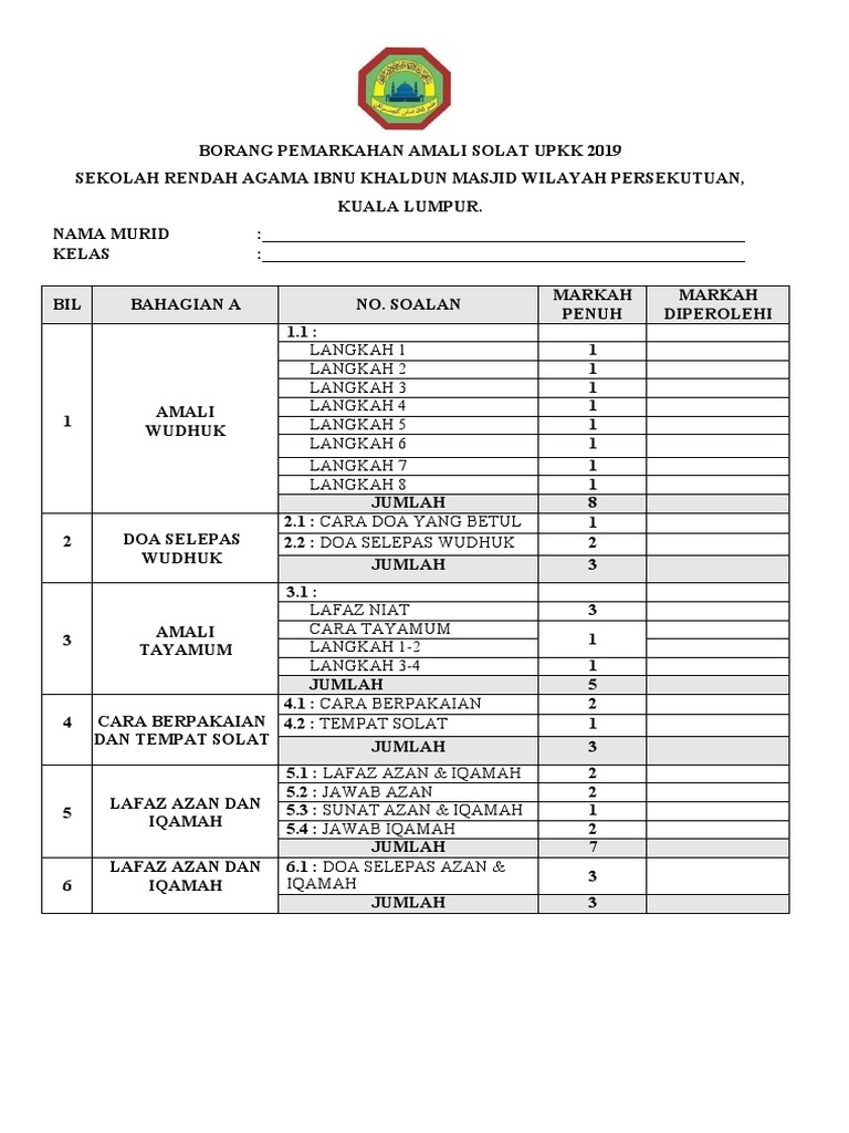 Borang Pemarkahan Amali Solat | PDF