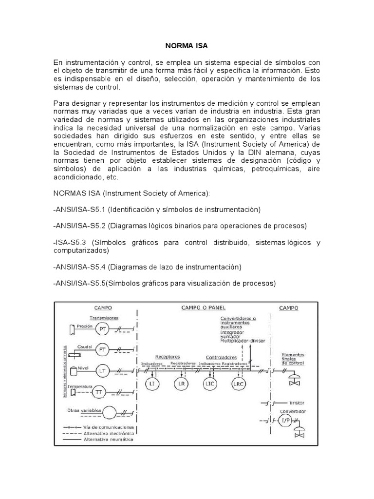Norma Isa | PDF | Ciencias de la Computación | Informática