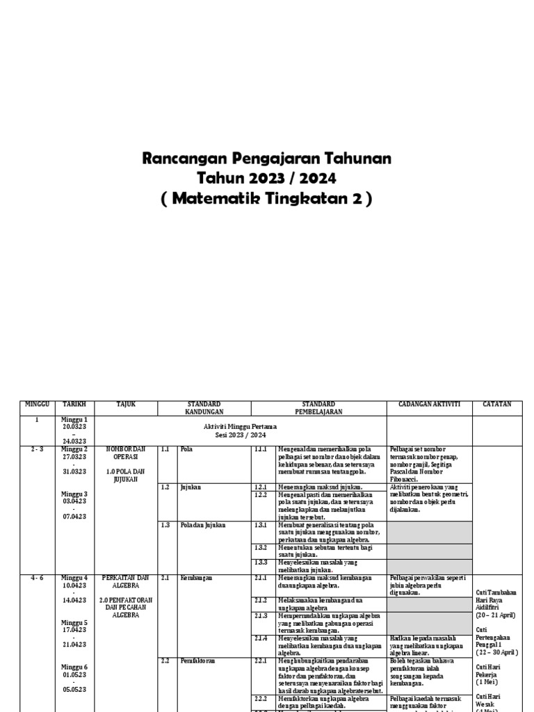 RPT Matematik T2 2023-2024 | PDF