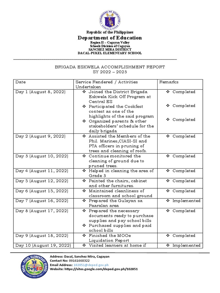 Brigada Eskwela Accomplishment Cherry | PDF