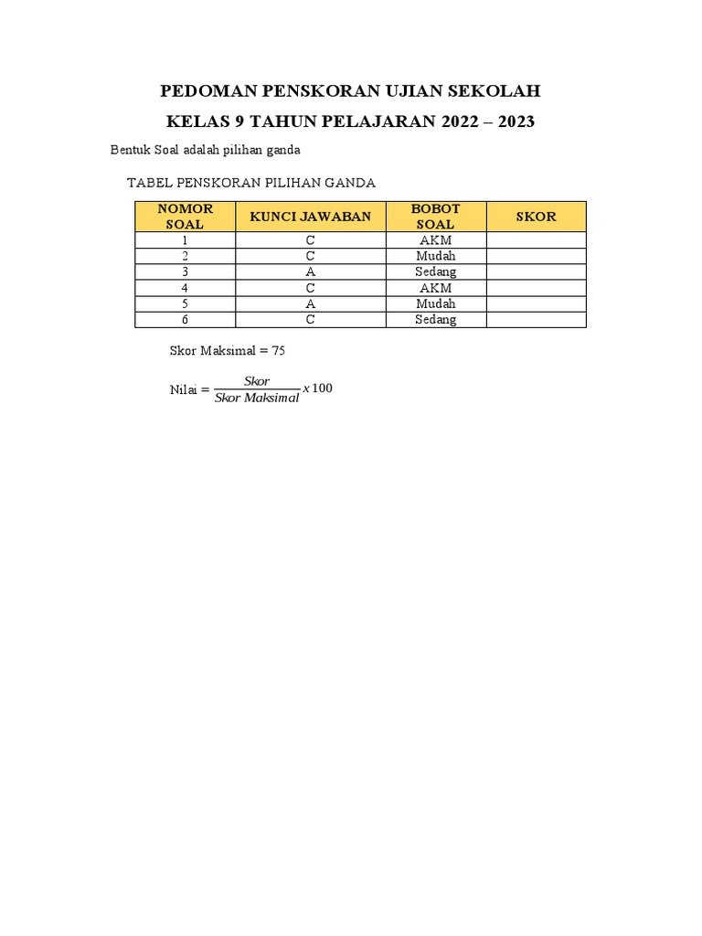 Pedoman Penskoran Usek Mat 9 | PDF