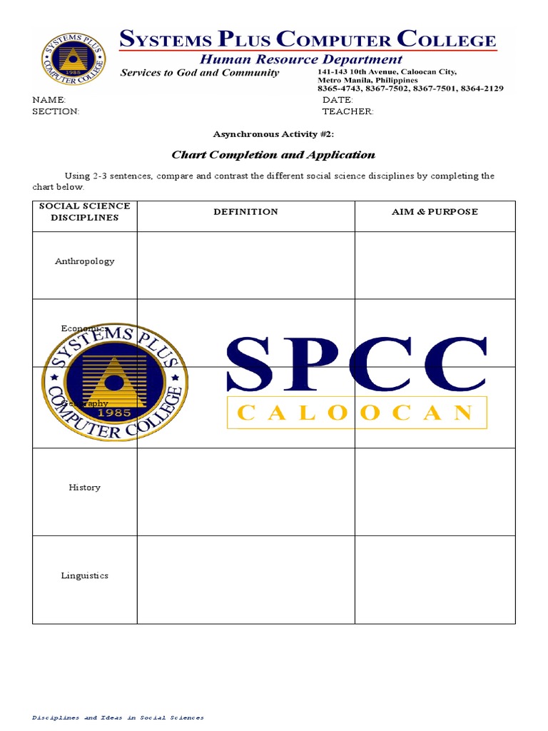 Alfonso Daniel Duron - DISS Asynchronous #2 | PDF