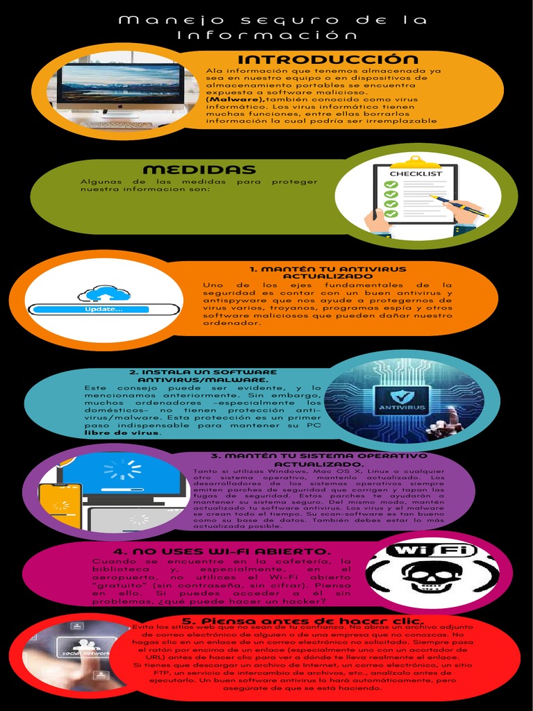 infografia.pdf | PDF