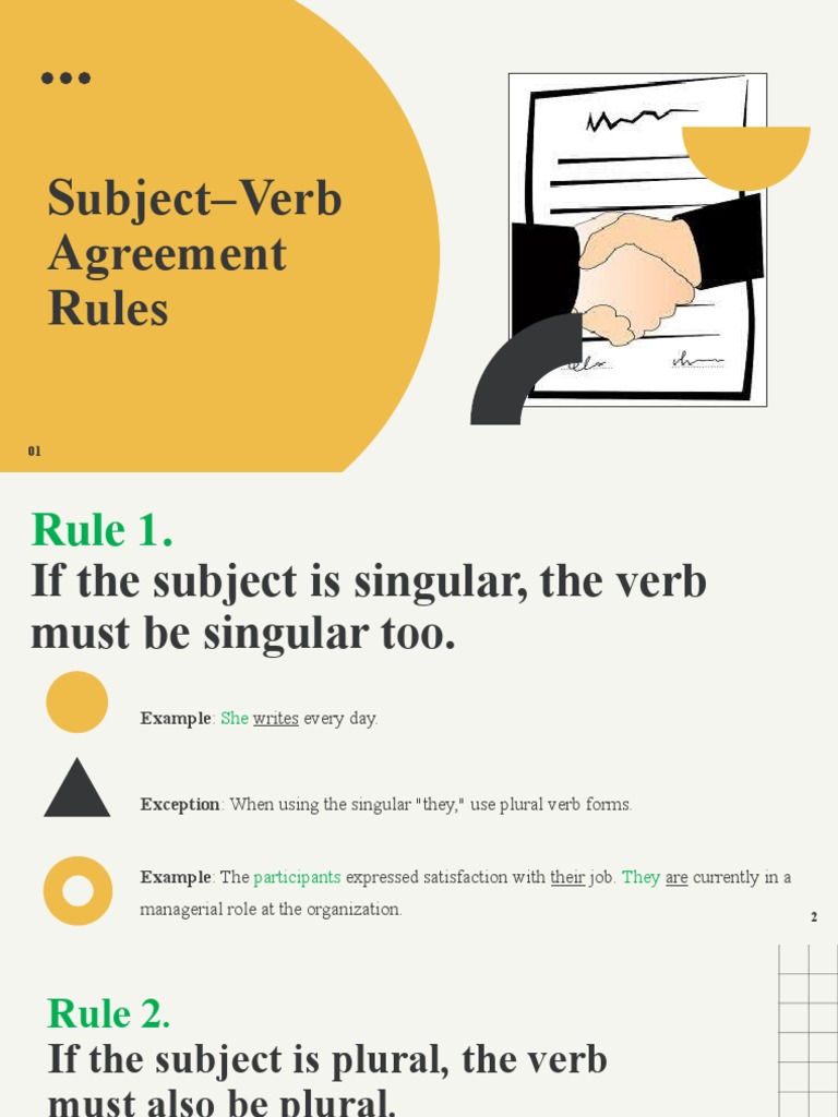Subject-Verb Agreement Rules | PDF