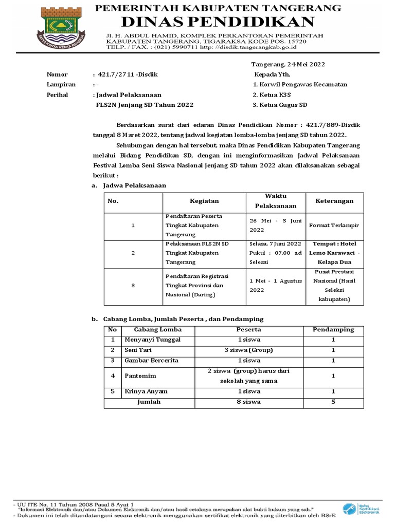 Se Lomba FLS2N Tahun 2022 | PDF